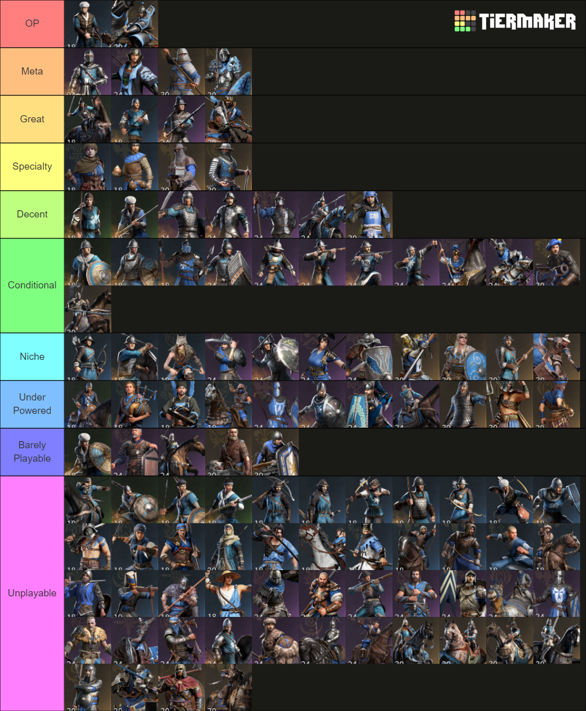Conqueror's Blade S21 Tier List (Community Rankings) - TierMaker