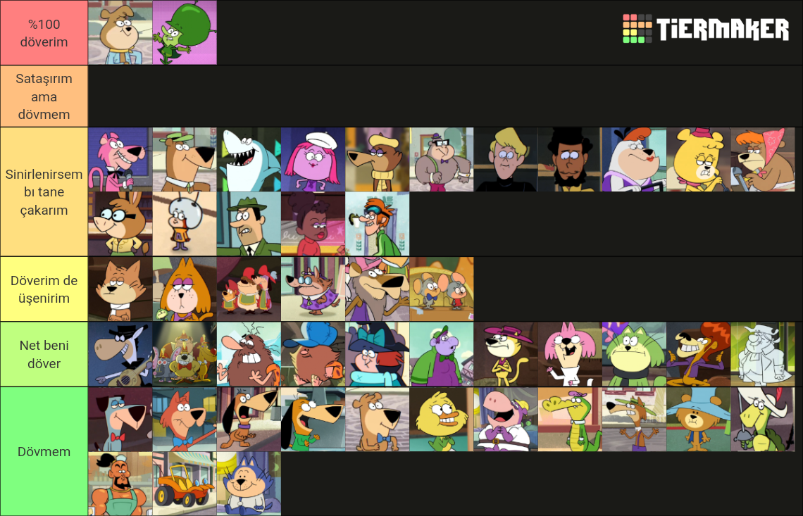 Jellystone! Characters Tier List (Community Rankings) - TierMaker