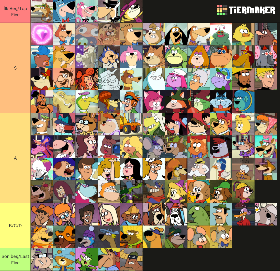 Jellystone! Characterz Tier List (Community Rankings) - TierMaker