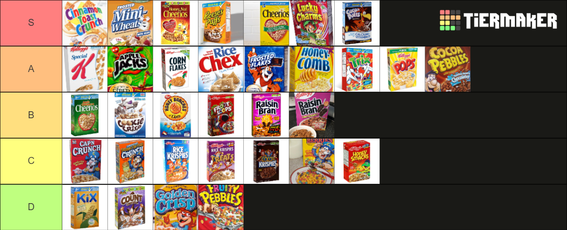 Best Cereals Tier List (Community Rankings) - TierMaker