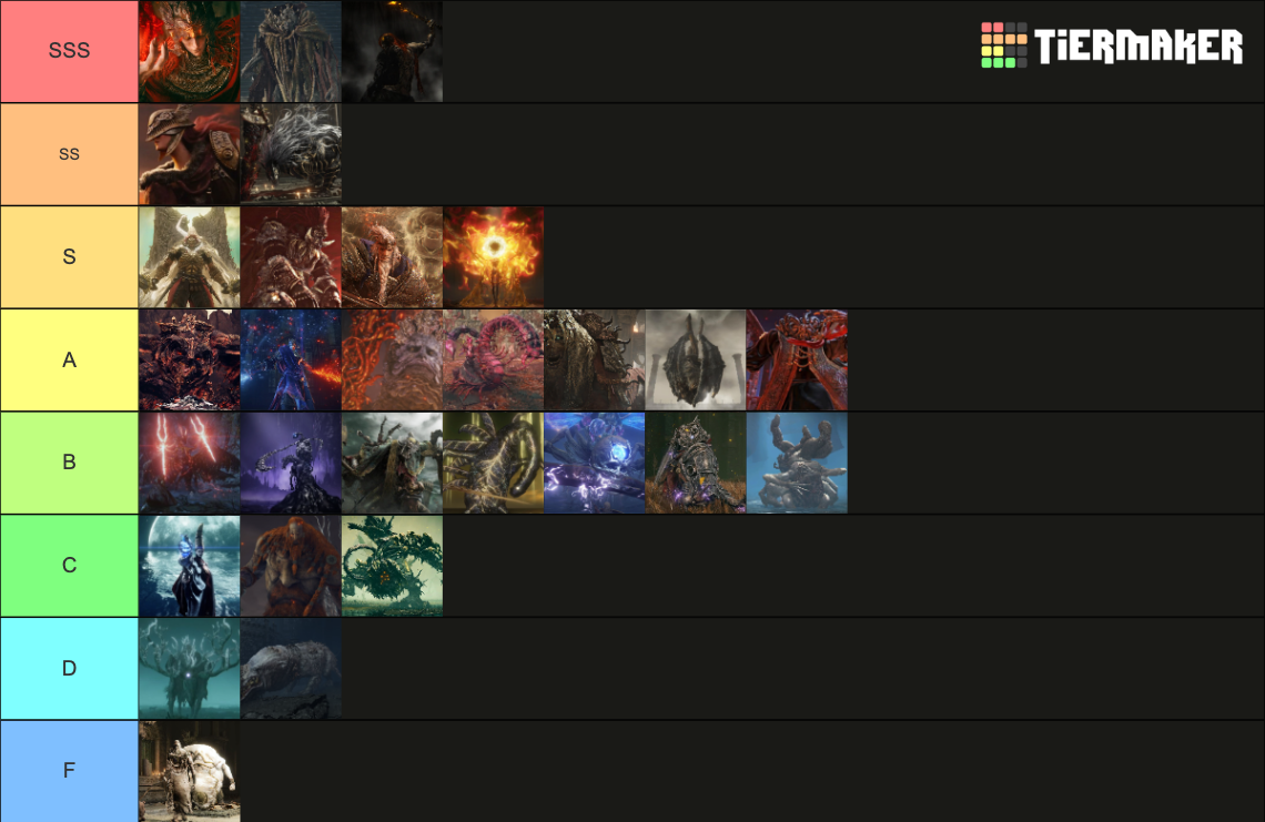 Elden Ring Remembrance Bosses Tier List (Community Rankings) - TierMaker