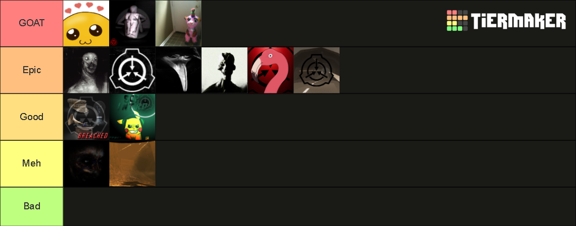Lethal Company SCP Mods Tier List (Community Rankings) - TierMaker