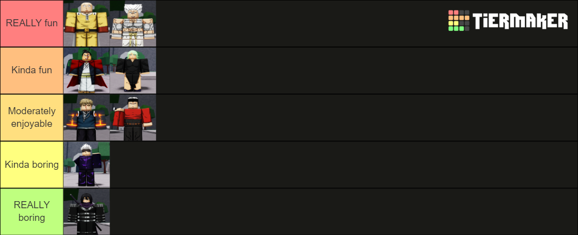 The Strongest Battlegrounds Characters Tier List (Community Rankings ...