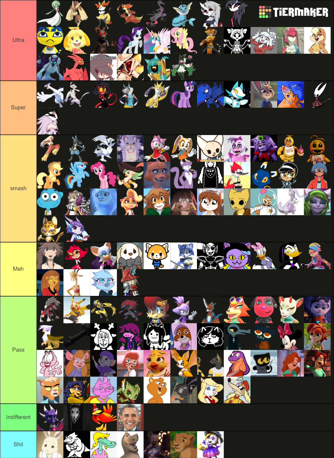 Furry Female Characters (110+ chars) Tier List (Community Rankings ...