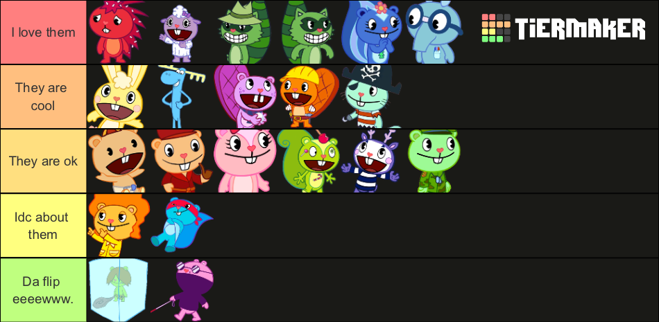 Happy Tree Friends Characters Tier List (Community Rankings) - TierMaker