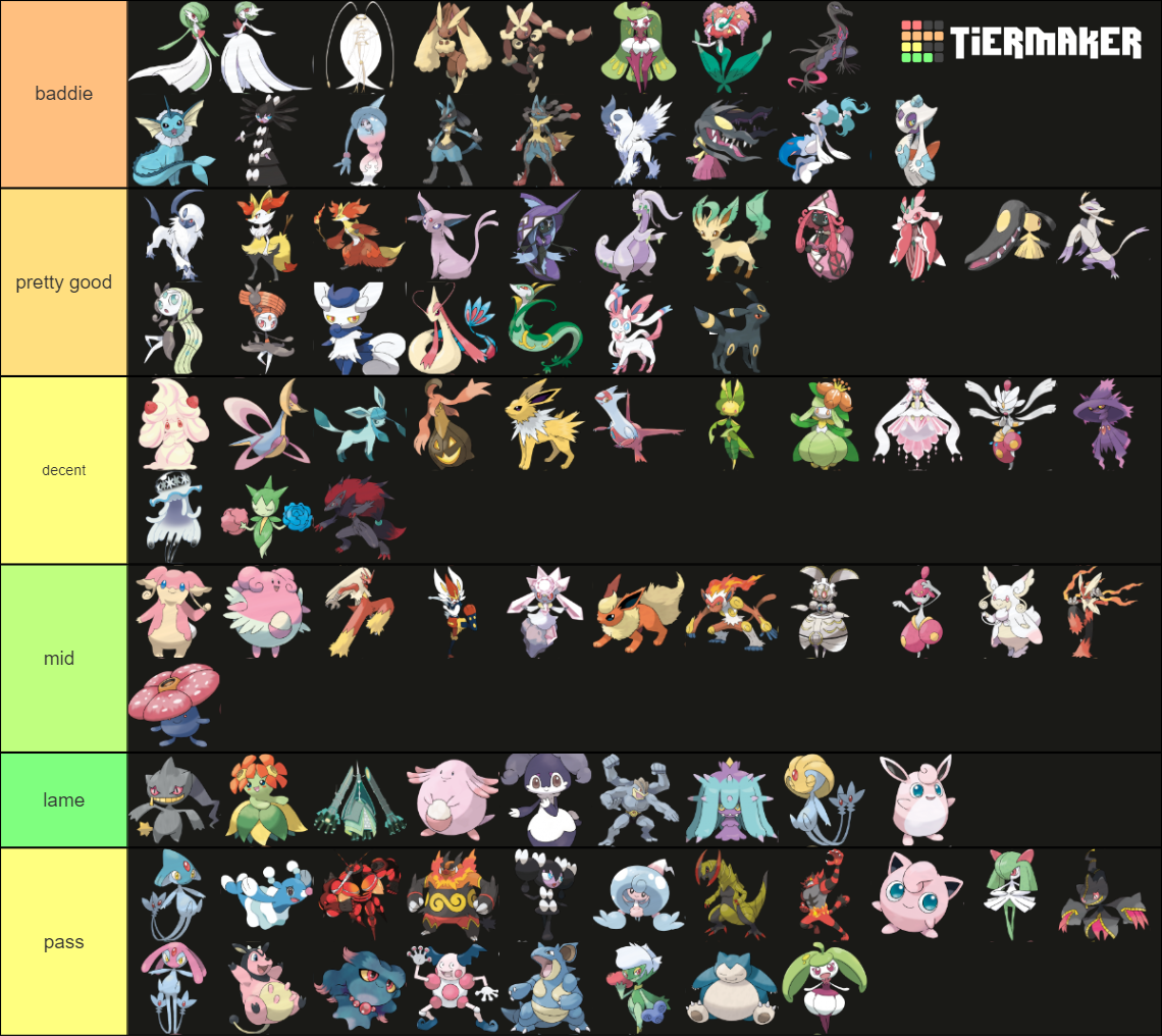 Hottest Pokemon: IMPROVED Tier List (Community Rankings) - TierMaker