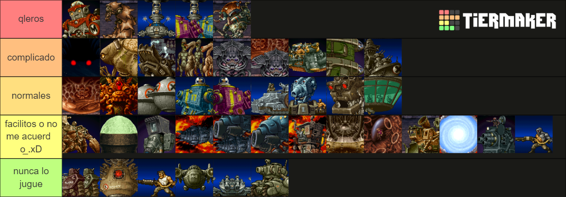 Metal Slug Bosses Tier List (Community Rankings) - TierMaker