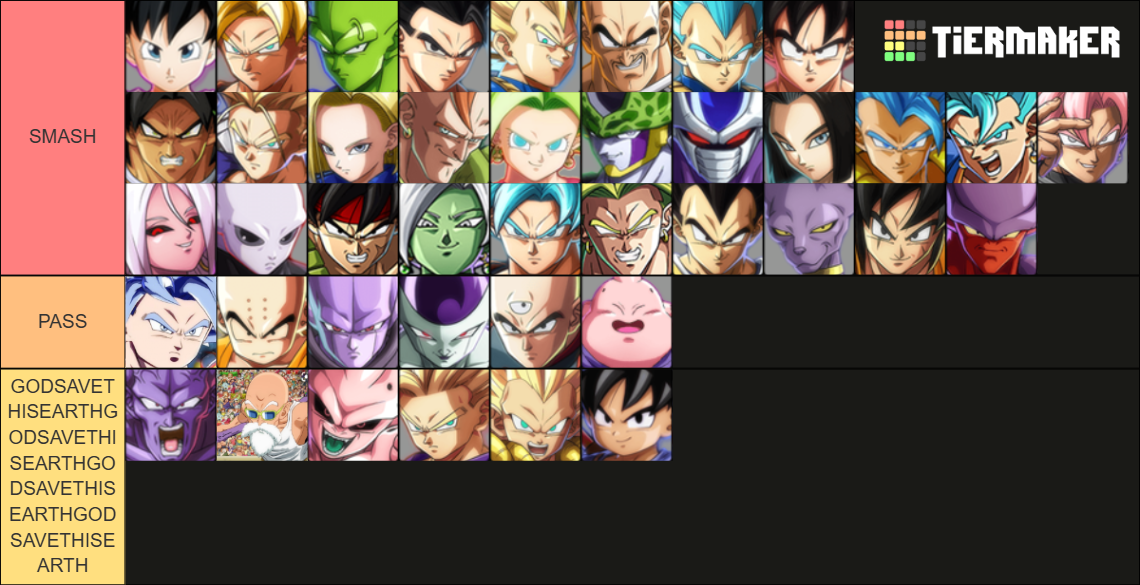 Dragon Ball FighterZ Tier List (Community Rankings) - TierMaker