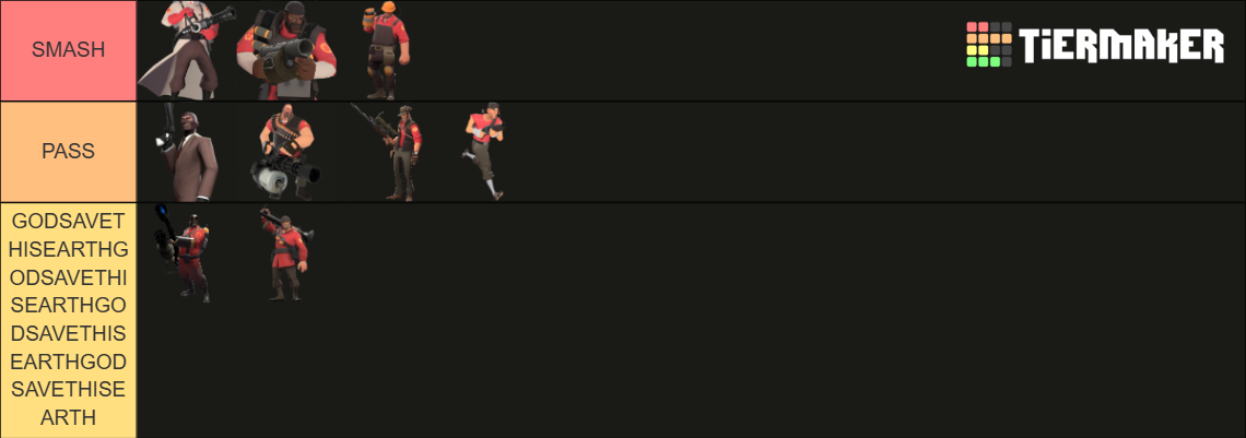 Recent Team Fortress 2 (TF2) Tier Lists - TierMaker
