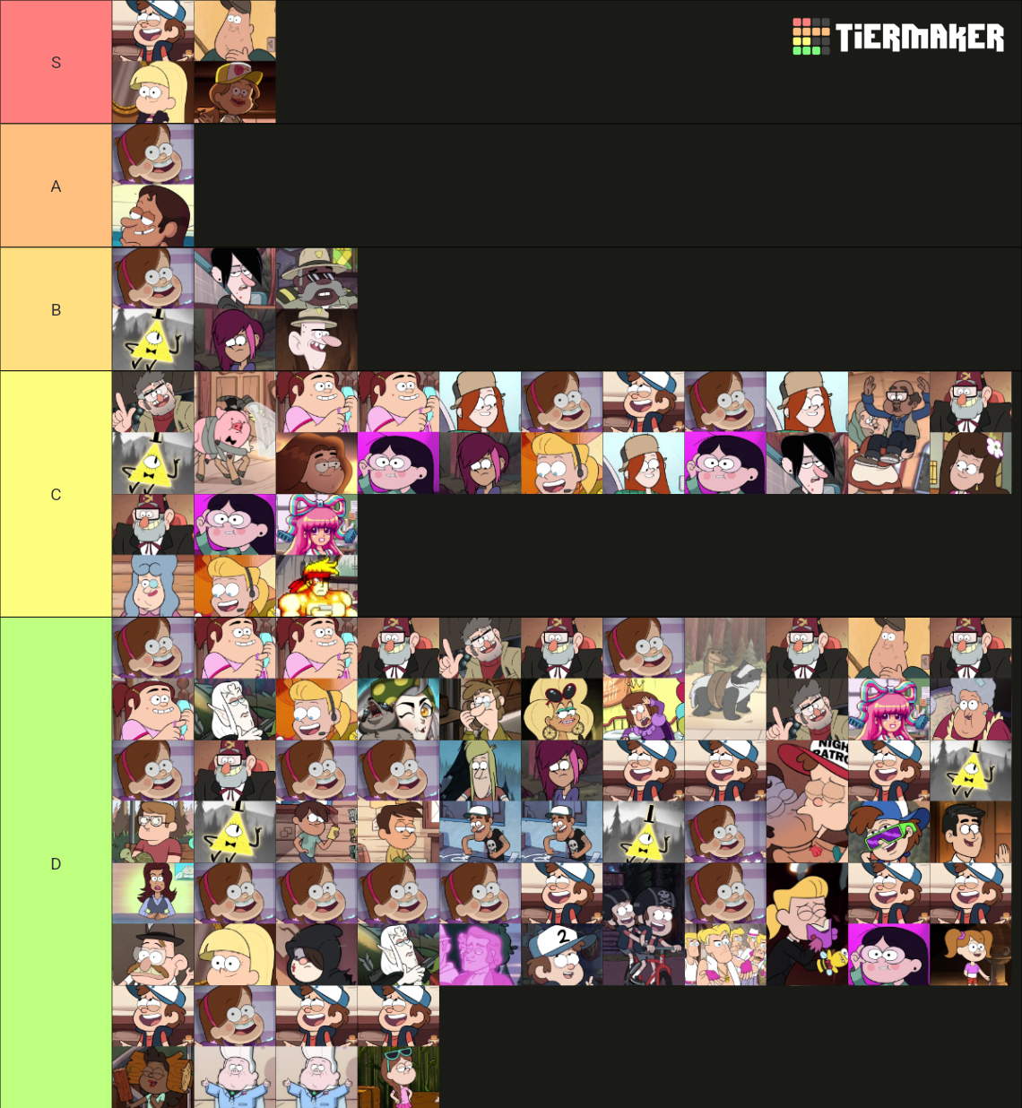 Gravity Falls Ship Tier List (Community Rankings) - TierMaker Gravity Falls Ship Tier List (Community Rankings) - TierMaker