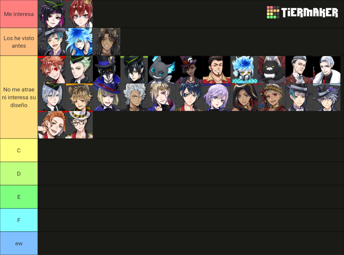 Twisted Wonderland Tier List (Community Rankings) - TierMaker