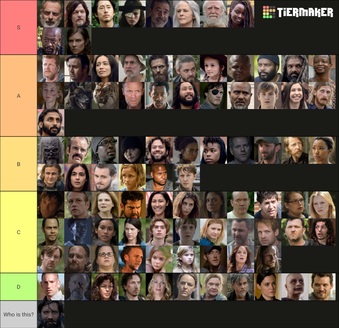The Walking Dead TV characters Tier List (Community Rankings) - TierMaker