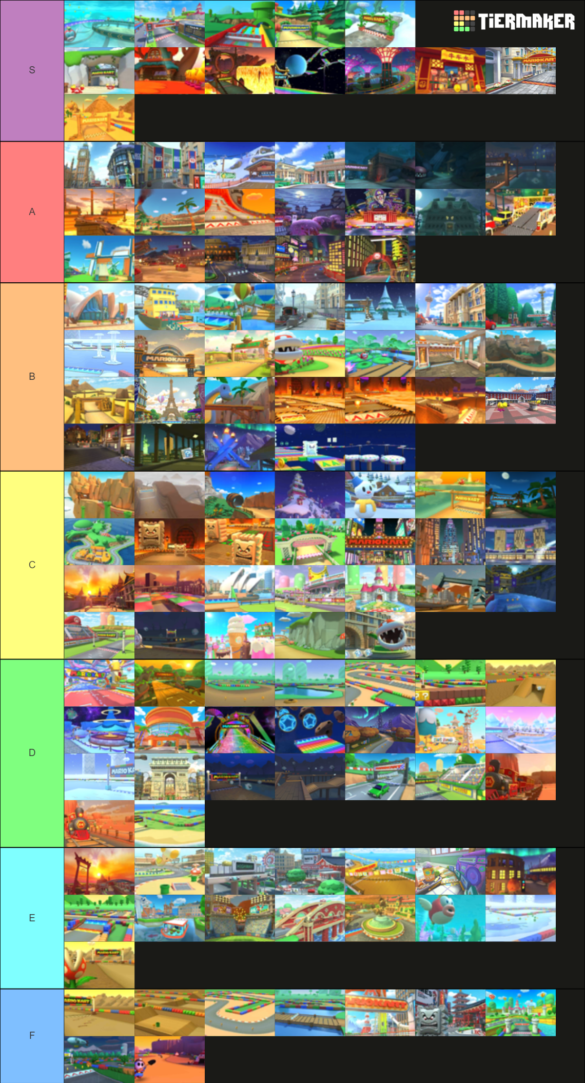 Every Mario Kart Tour Track (2023) Tier List (Community Rankings ...