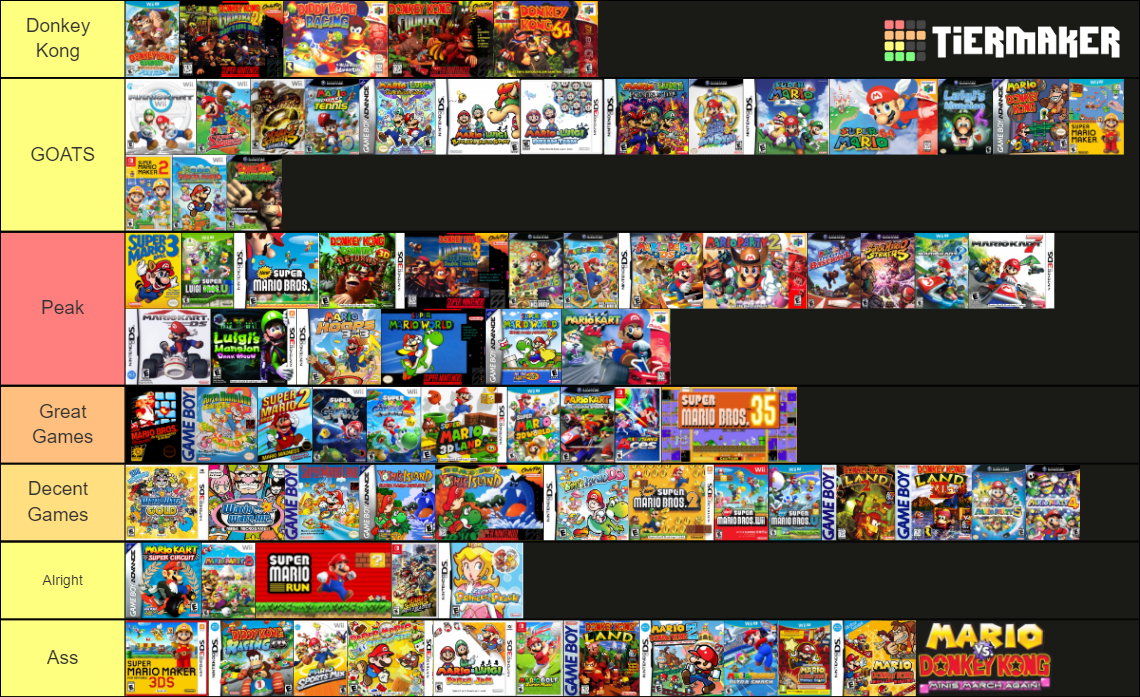 The Ultimate All Mario Games Tier List (Community Rankings) - TierMaker