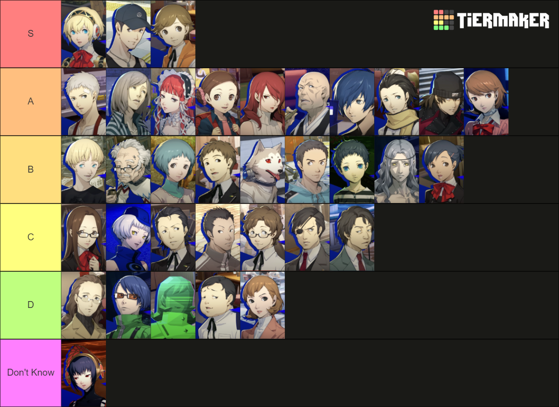 Persona 3 Reload Character Tier List (Community Rankings) - TierMaker