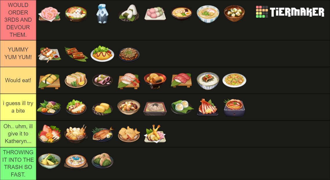 Genshin Impact | Inazuma Dishes Tier List (Community Rankings) - TierMaker