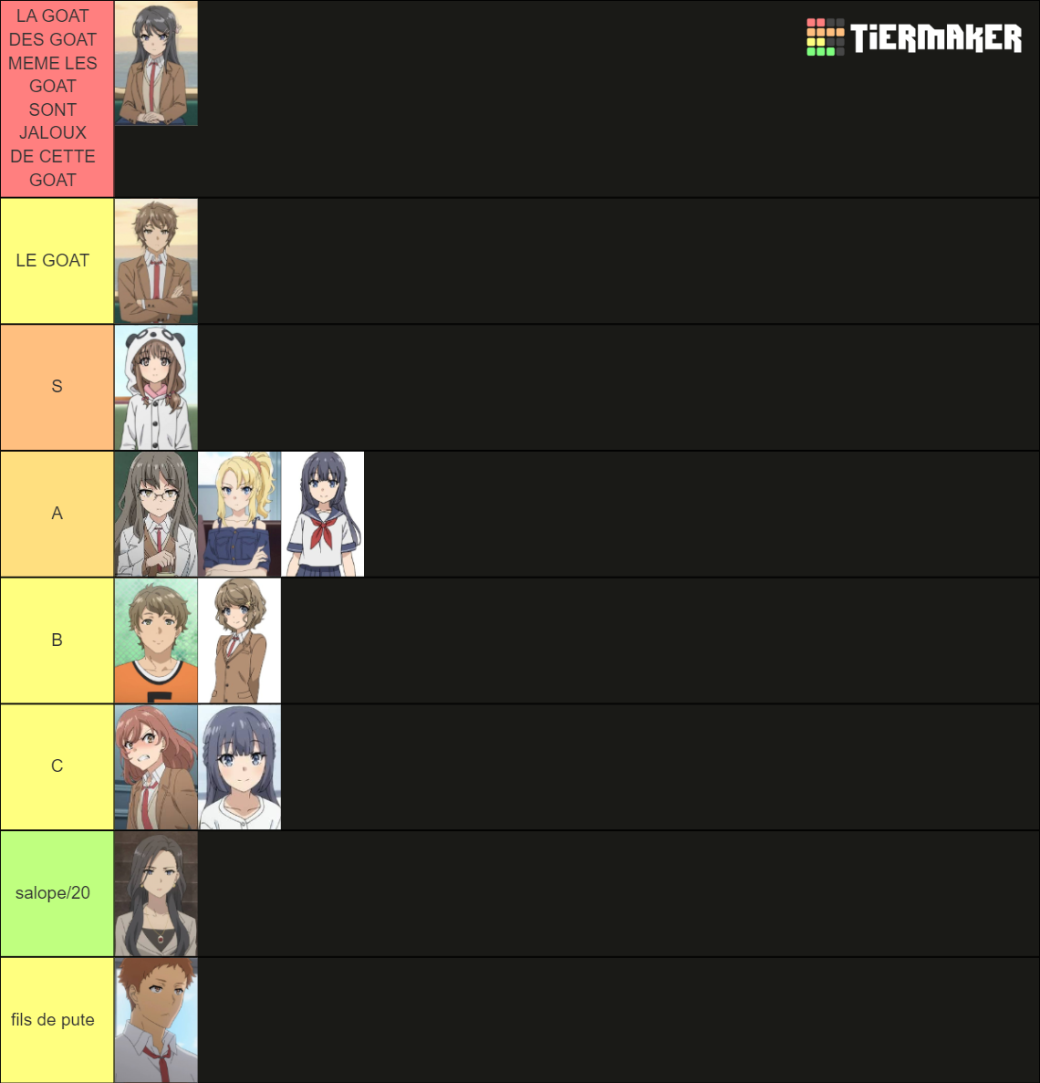 Bunny Girl Senpai Characters Tier List (Community Rankings) - TierMaker