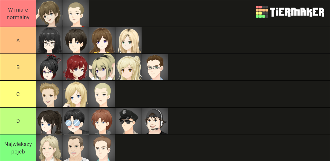 Class of '09 Characters Tier List (Community Rankings) - TierMaker