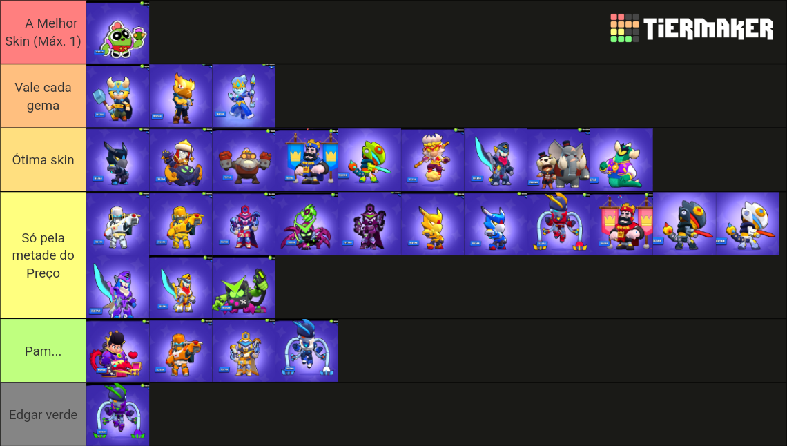 Skins Lendárias Brawl Stars (08/07/2024) Tier List (Community Rankings ...