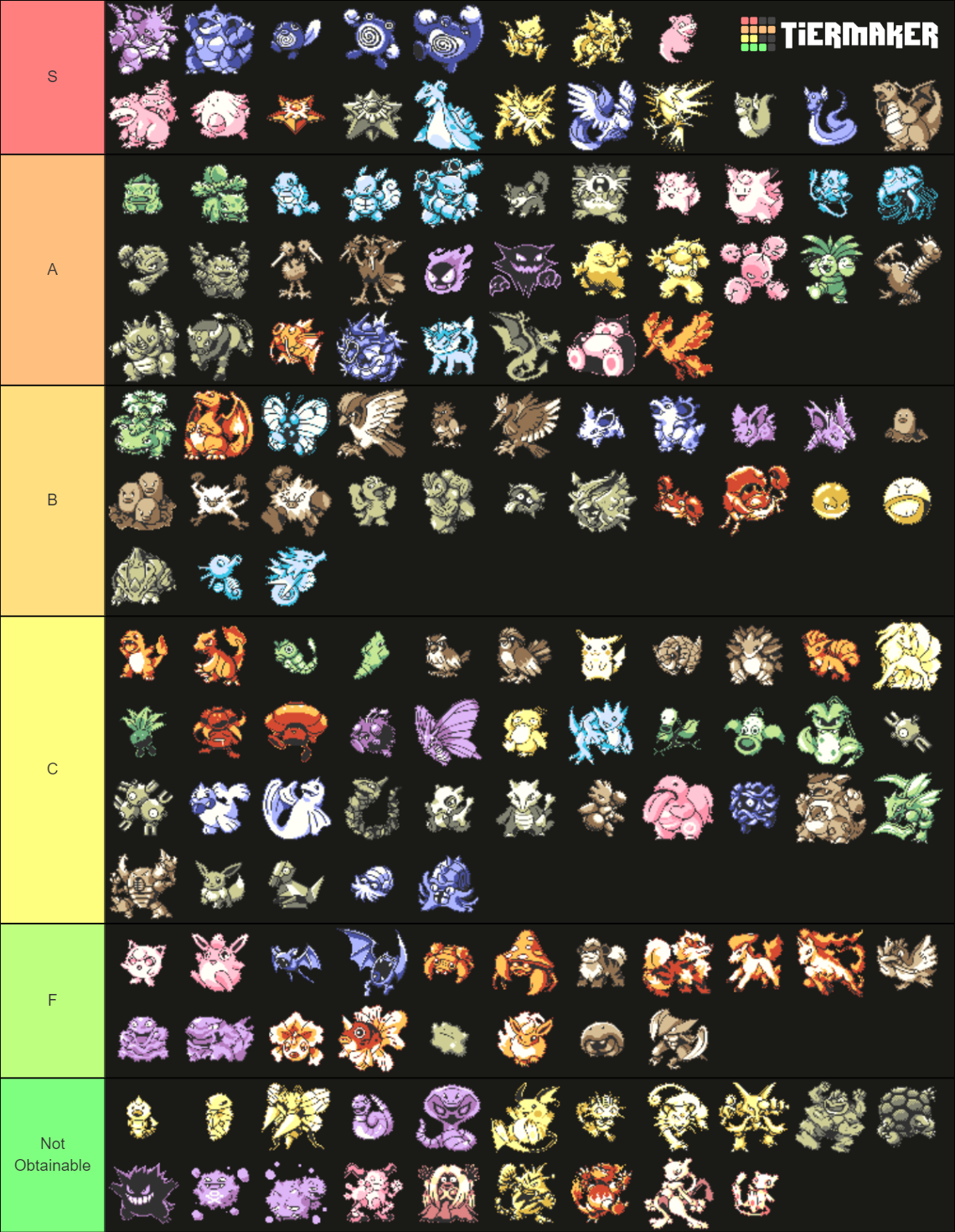 Pokémon Yellow (Hardcore Nuzlocke) Tier List (Community Rankings ...