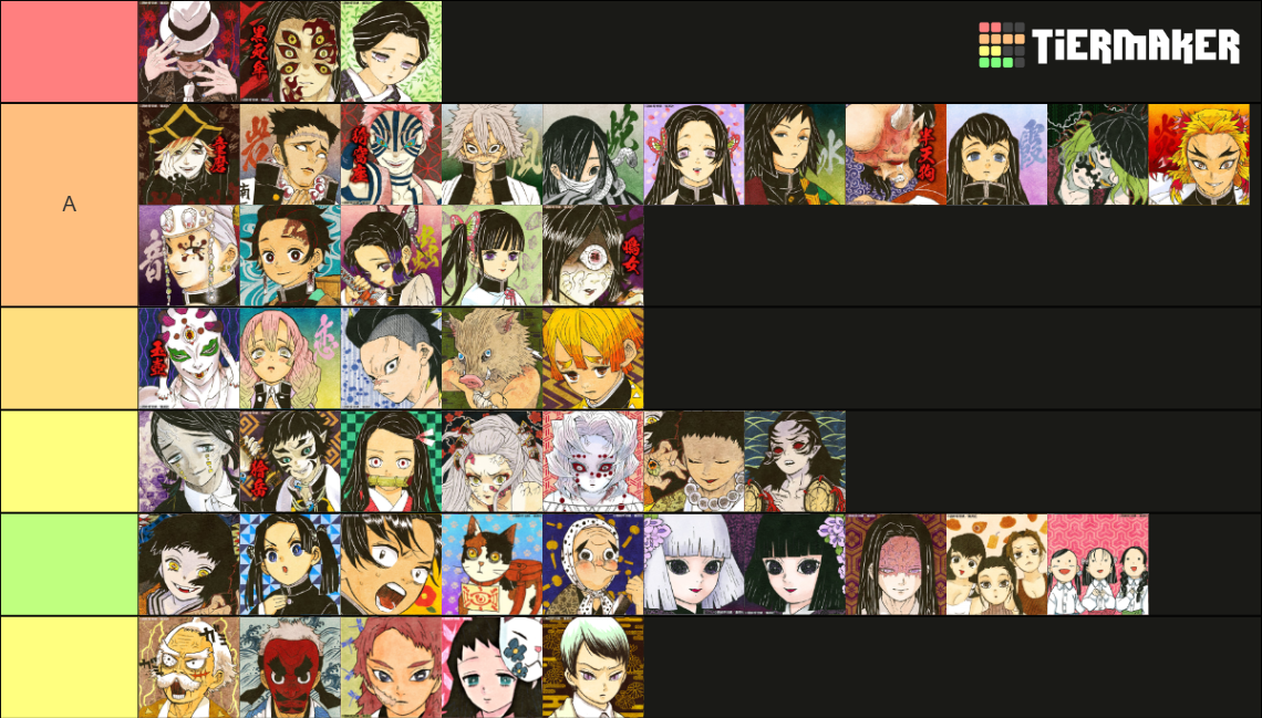 Demon Slayer Characters Tier List (Community Rankings) - TierMaker