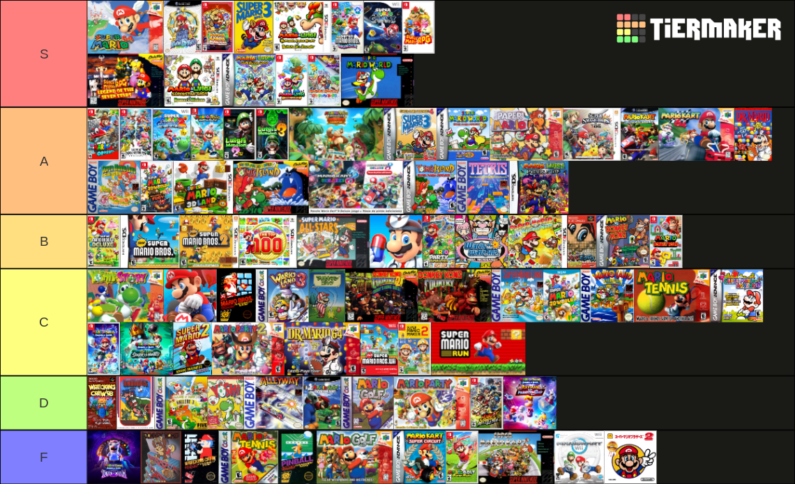 The Ultimate All Mario Games Tier List (Community Rankings) - TierMaker