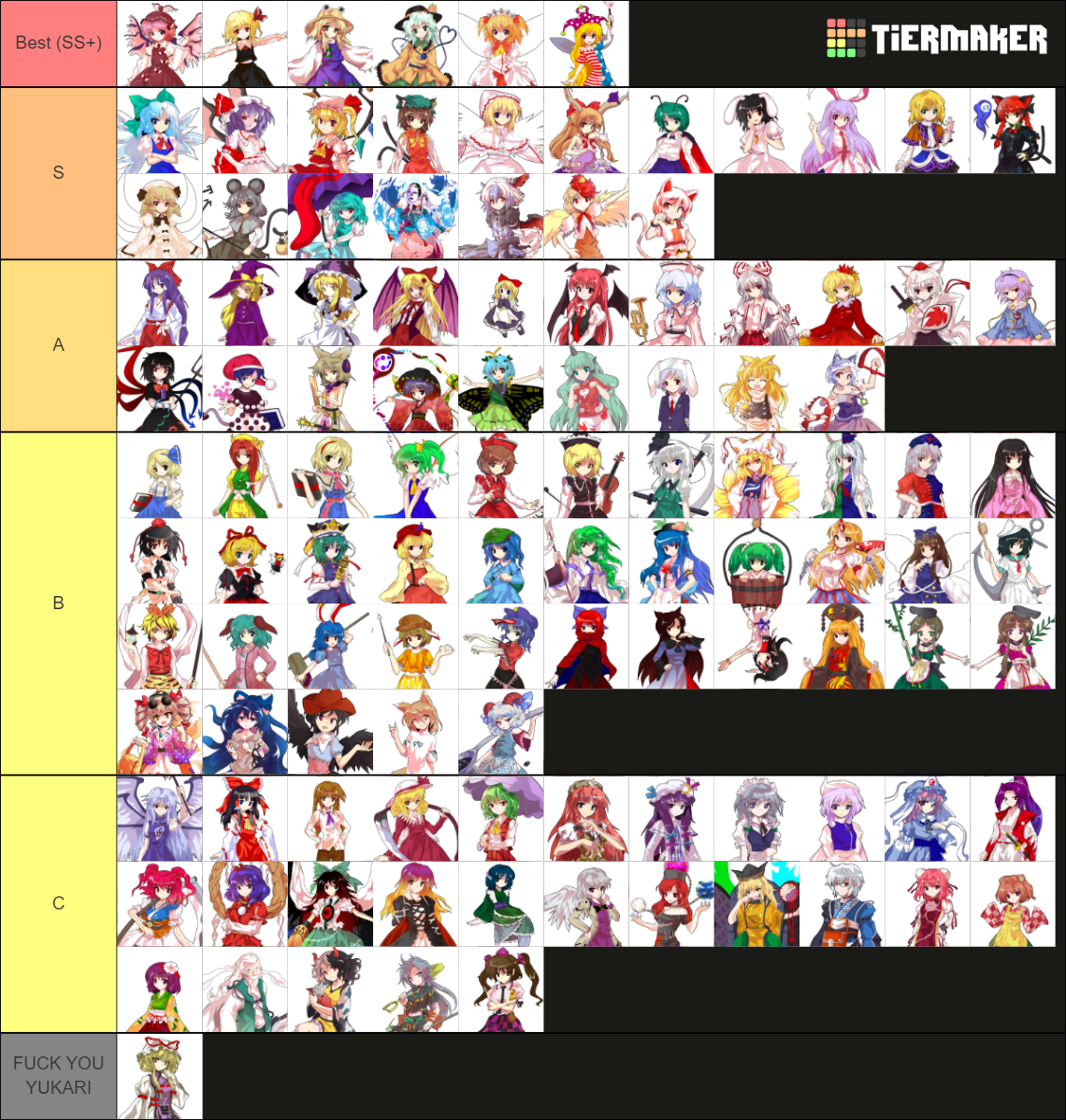 Touhou Characters Tier List (Community Rankings) - TierMaker