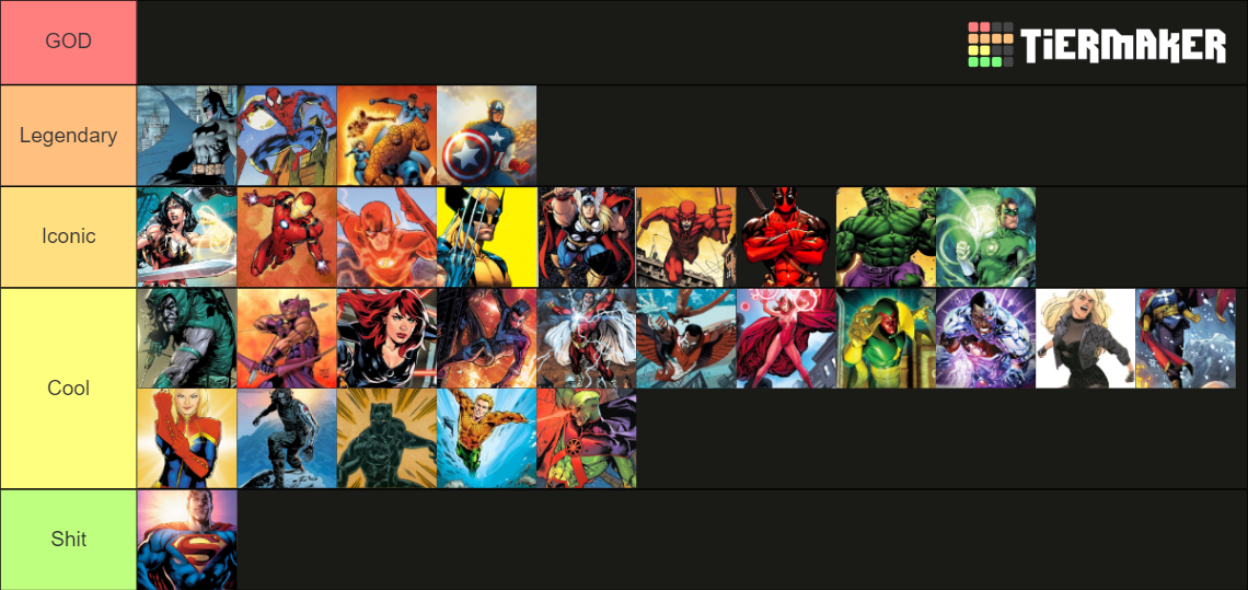 Comic Book Superhero Tier List (Community Rankings) - TierMaker