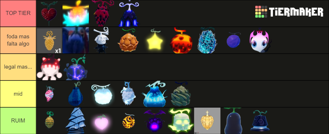 GPO Devil Fruits (Upd. 10) Tier List (Community Rankings) - TierMaker