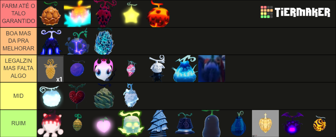 GPO Devil Fruits (Upd. 10) Tier List (Community Rankings) - TierMaker