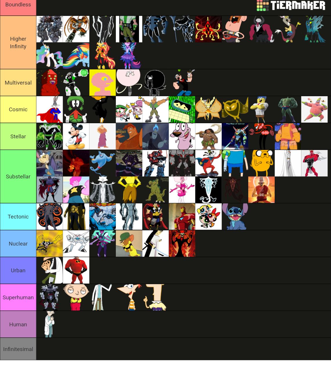 Most powerful cartoon characters Tier List (Community Rankings) - TierMaker