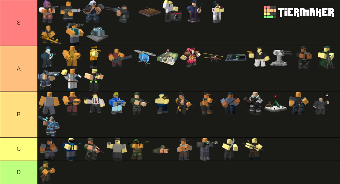 Tower Defense Simulator [TDS]/tower ranking (Ver.1.27.1) Tier List ...