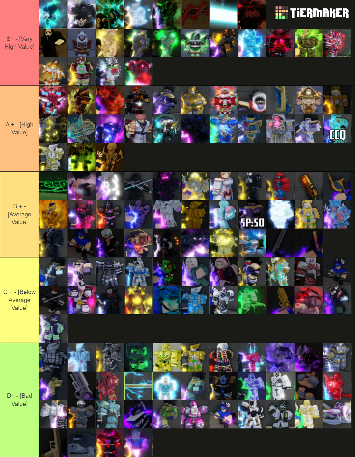 YBA Skins (Christmas Update!) Tier List (Community Rankings) - TierMaker