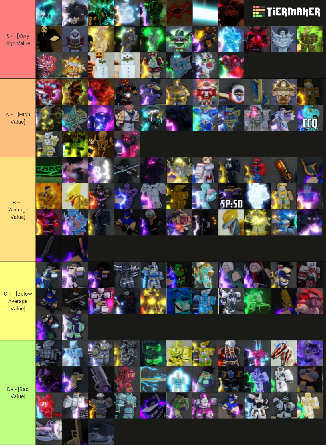 YBA Skins (Christmas Update!) Tier List (Community Rankings) - TierMaker
