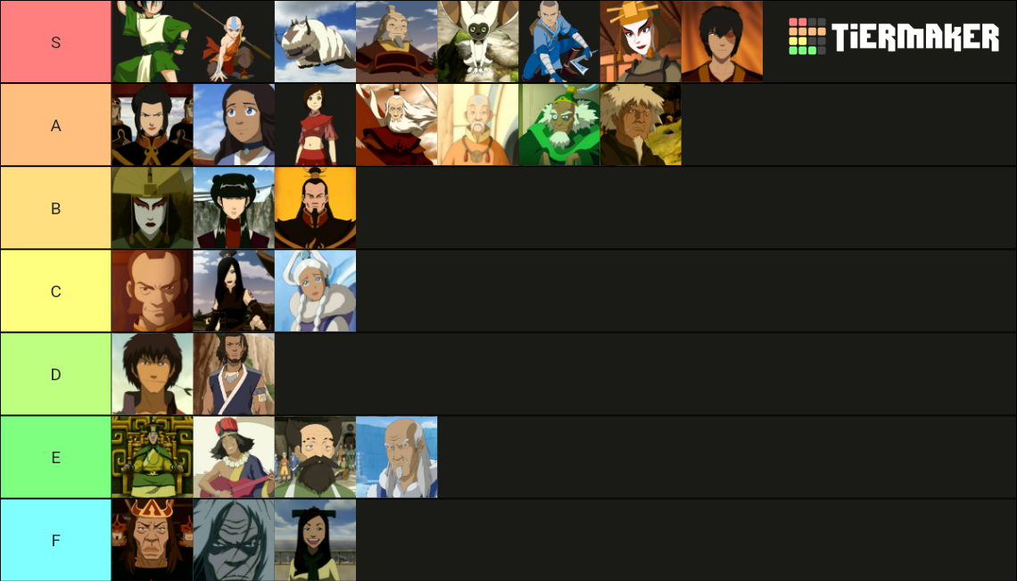 ATLA Characters Tier List (Community Rankings) - TierMaker