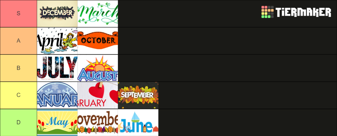 Months Tier List (Community Rankings) - TierMaker