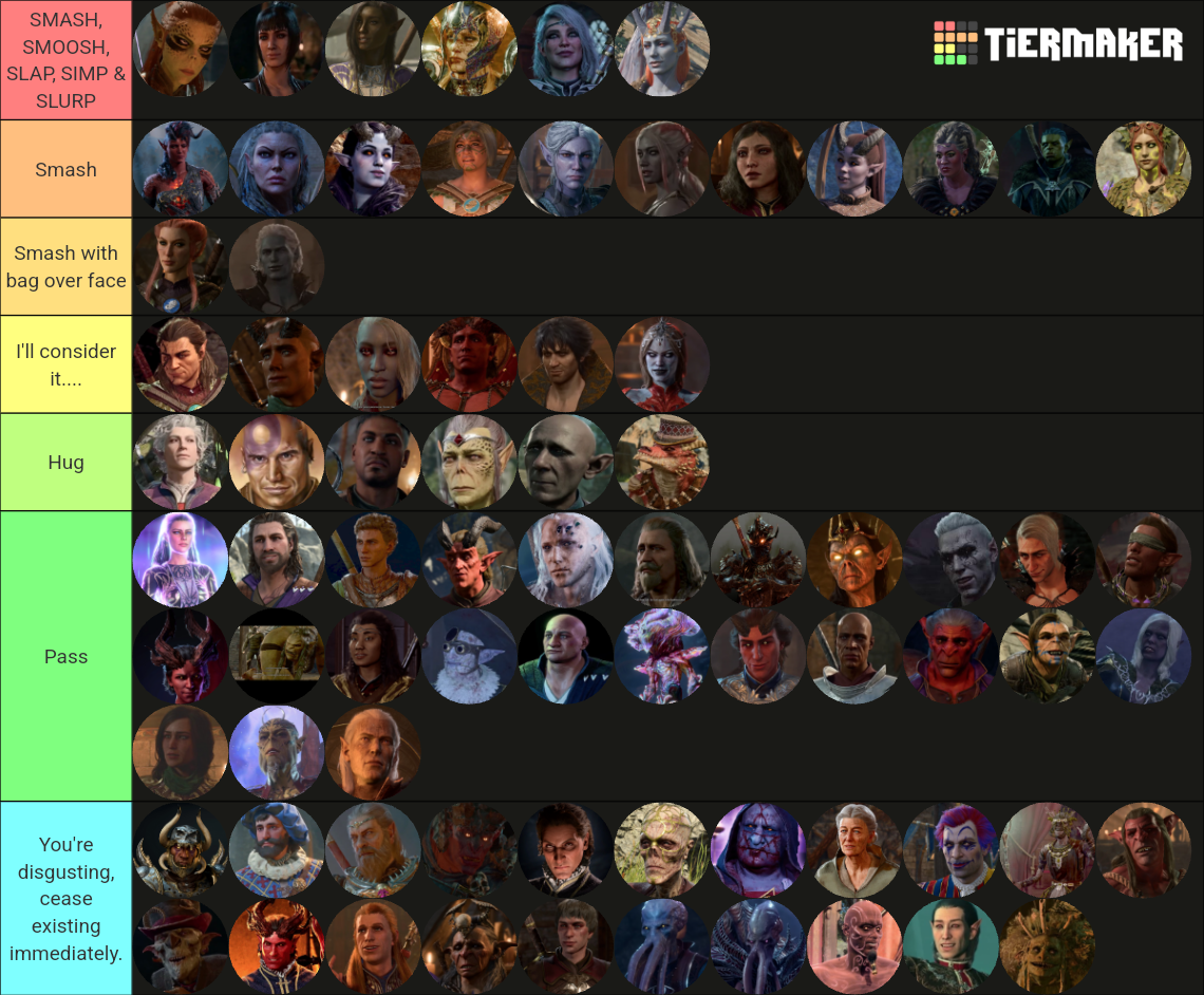 BG3 Smash/Pass Tier List (Community Rankings) - TierMaker