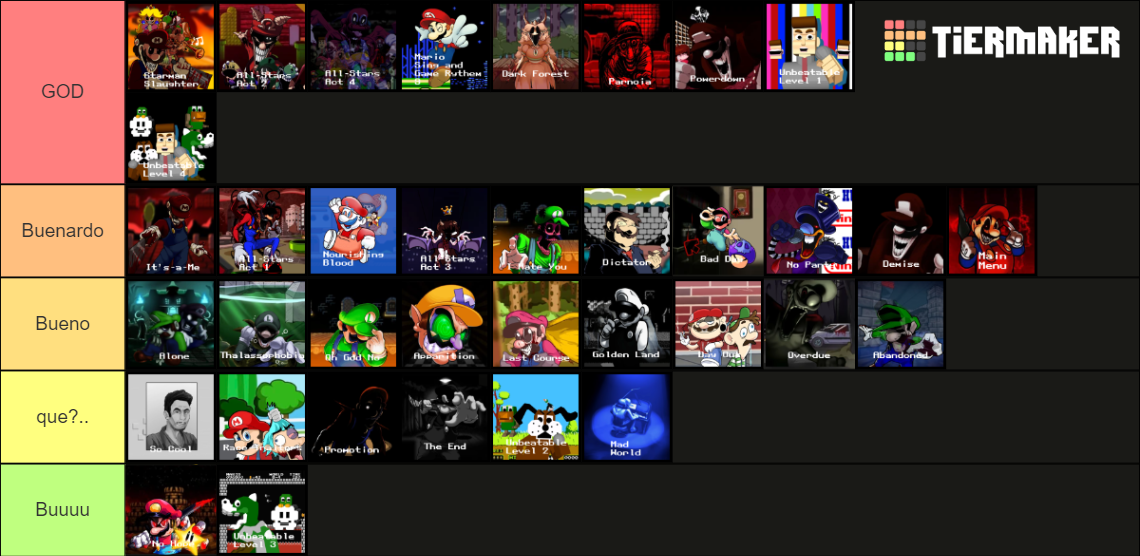 Friday Night Funkin: Mario’s Madness V2 Ultimate Teirlist Tier List ...