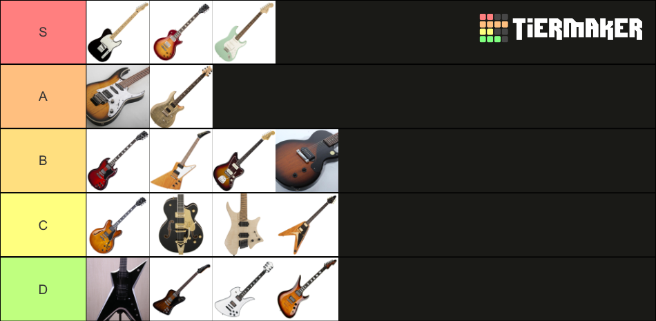 Guitar Shapes Tier List (Community Rankings) - TierMaker