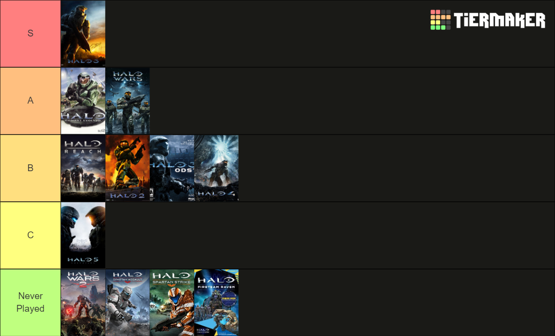 All Halo Games Tier List (Community Rankings) - TierMaker