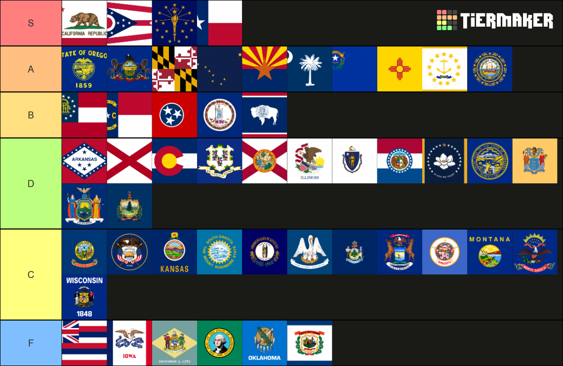 US State Flag (Updated 2020) Tier List (Community Rankings) - TierMaker