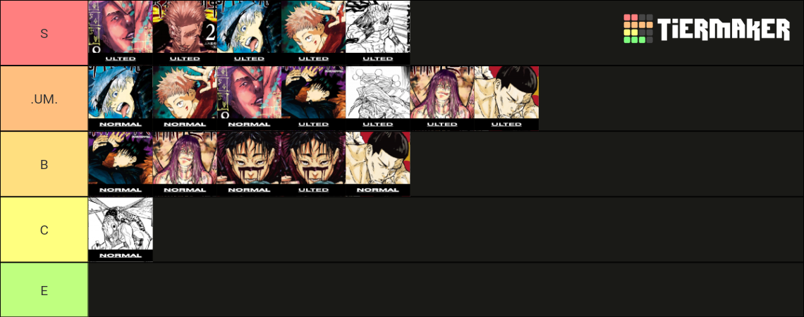 Jujutsu Shenanigans Every Character (Locust Guy) Tier List (Community ...