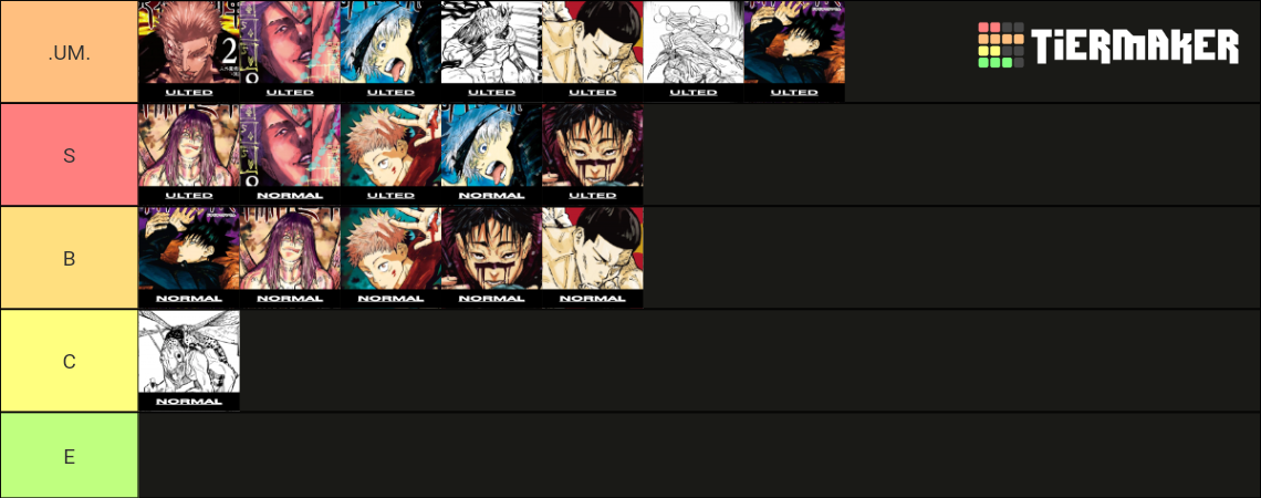 Jujutsu Shenanigans Every Character (Locust Guy) Tier List (Community ...