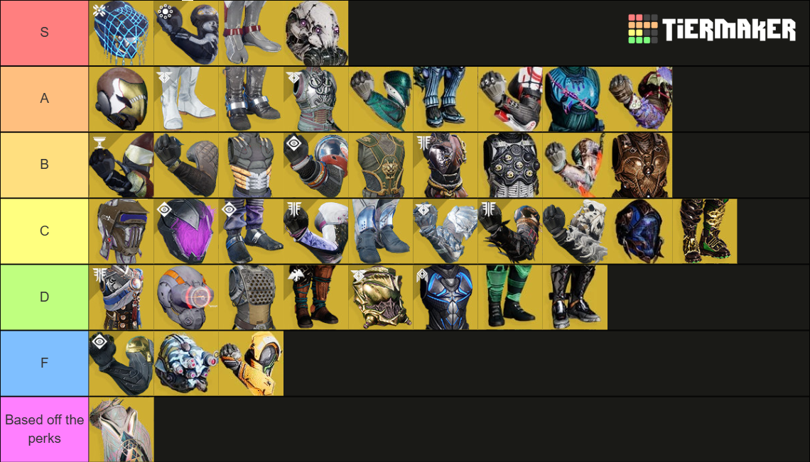 Recent Destiny Tier Lists - TierMaker