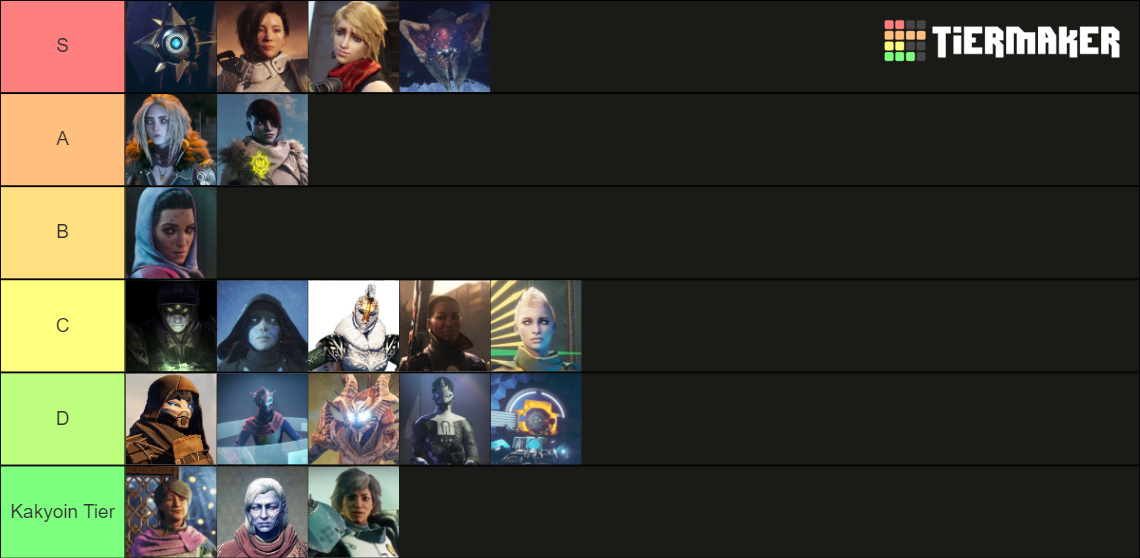 Recent Destiny Tier Lists - TierMaker