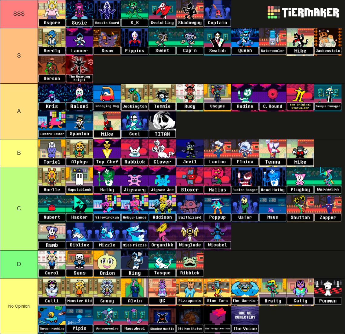 Deltarune Characters (Chapters 1, 2, 3 & 4) Tier List (Community ...