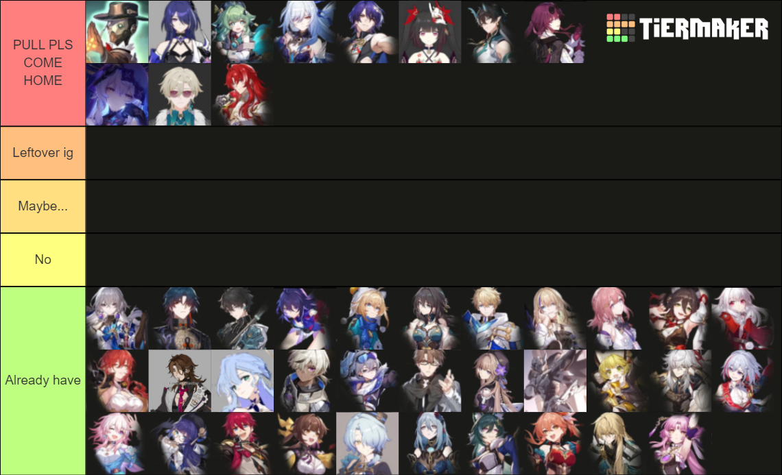 Pulling hsr Tier List (Community Rankings) - TierMaker