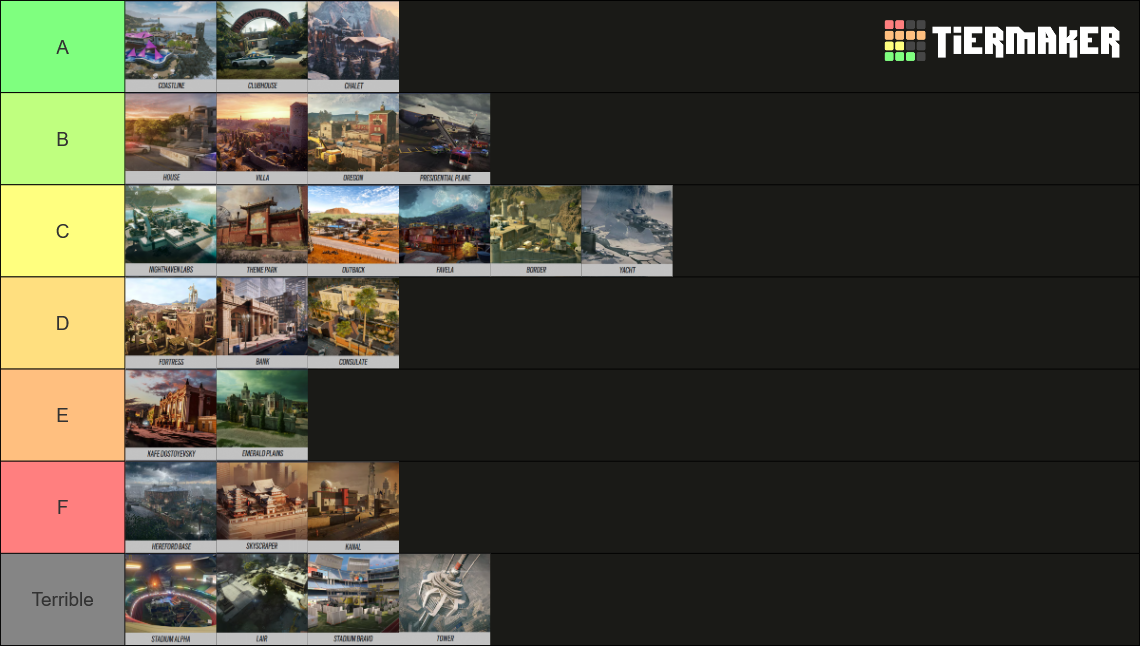 Rainbow Six Siege Maps 2025 Tier List (Community Rankings) - TierMaker