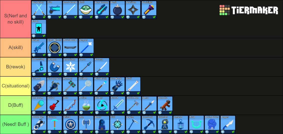 Supreme Stickman Duelists 2024-2025(updated) Tier List (Community ...