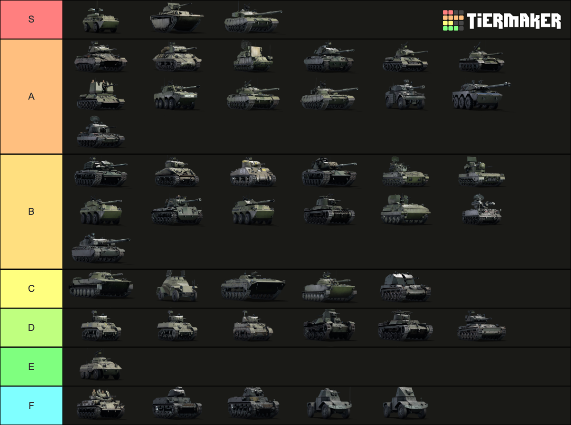 ULTIMATE War Thunder Ground Vehicles Tier List (Community Rankings ...